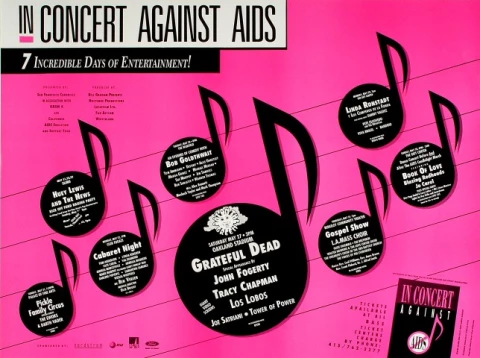 Huey Lewis & the News Vintage Concert Poster from Oakland Coliseum ...