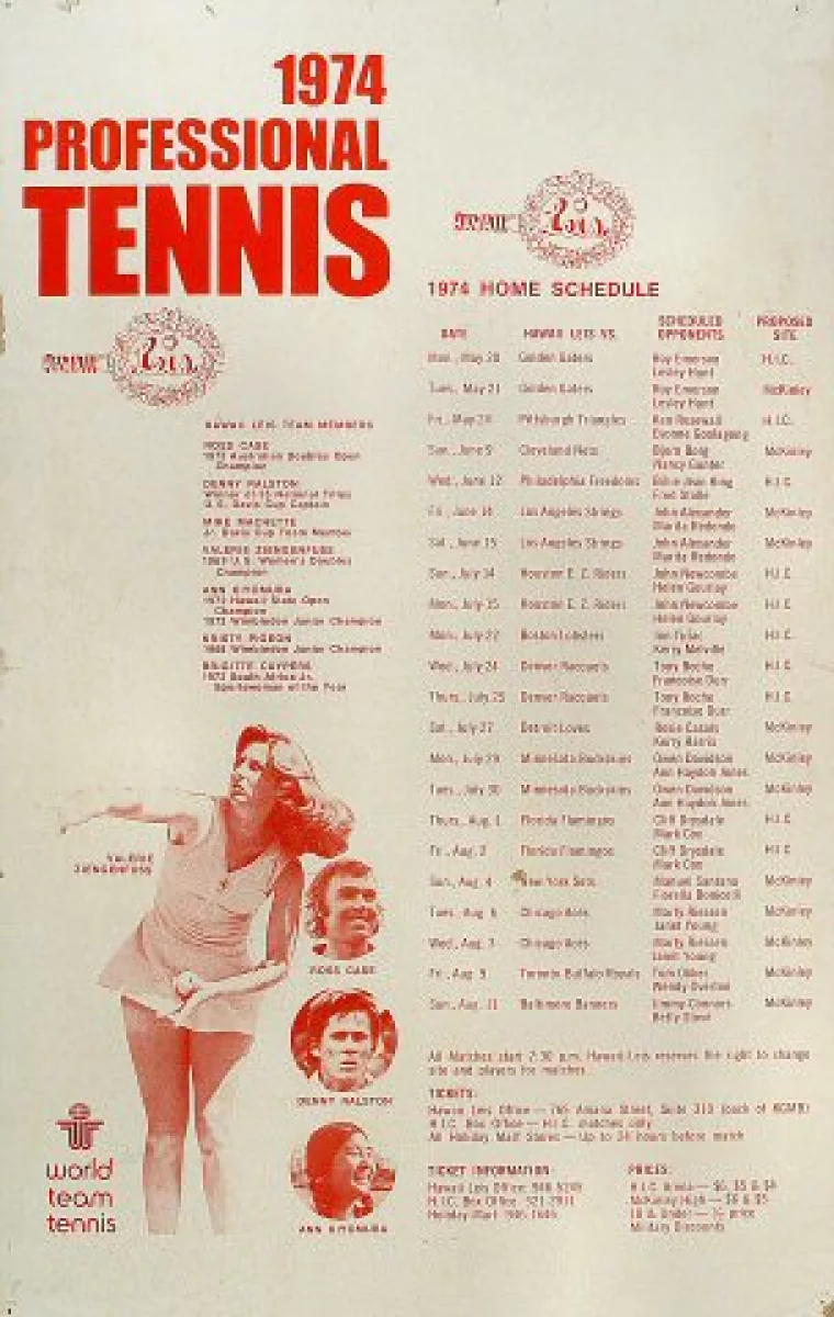 Professional Tennis Vintage Concert Poster from Honolulu International ...
