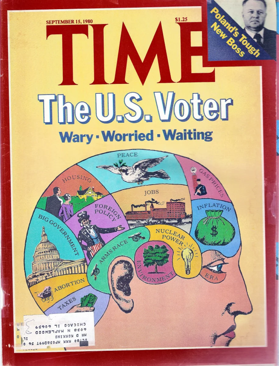 Time | September 15, 1980 at Wolfgang's