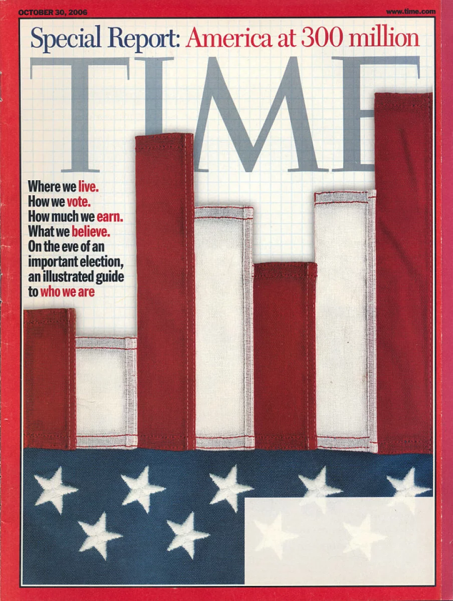 Time | October 30, 2006 at Wolfgang's