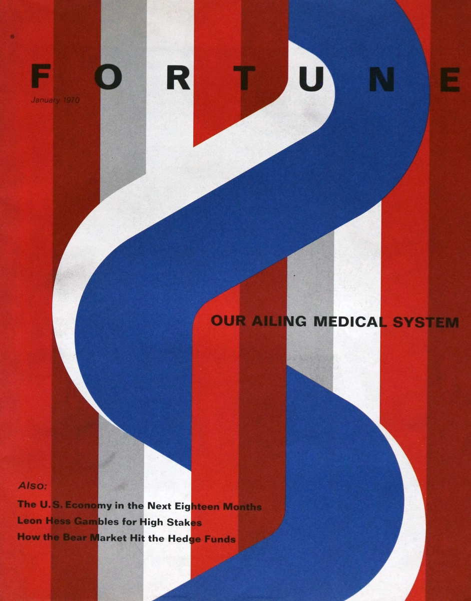 Fortune | January 1970 at Wolfgang's
