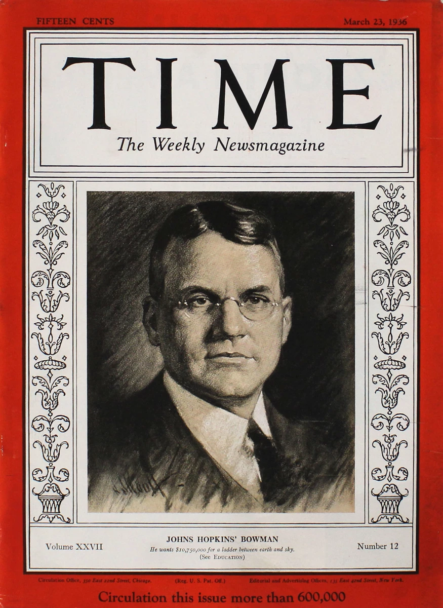 Time | March 23, 1936 at Wolfgang's