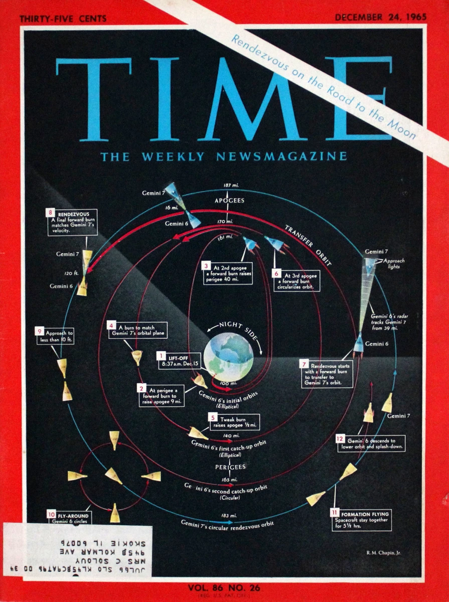 Time | December 24, 1965 at Wolfgang's