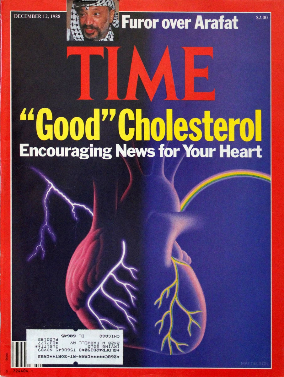 Time | December 12, 1988 at Wolfgang's