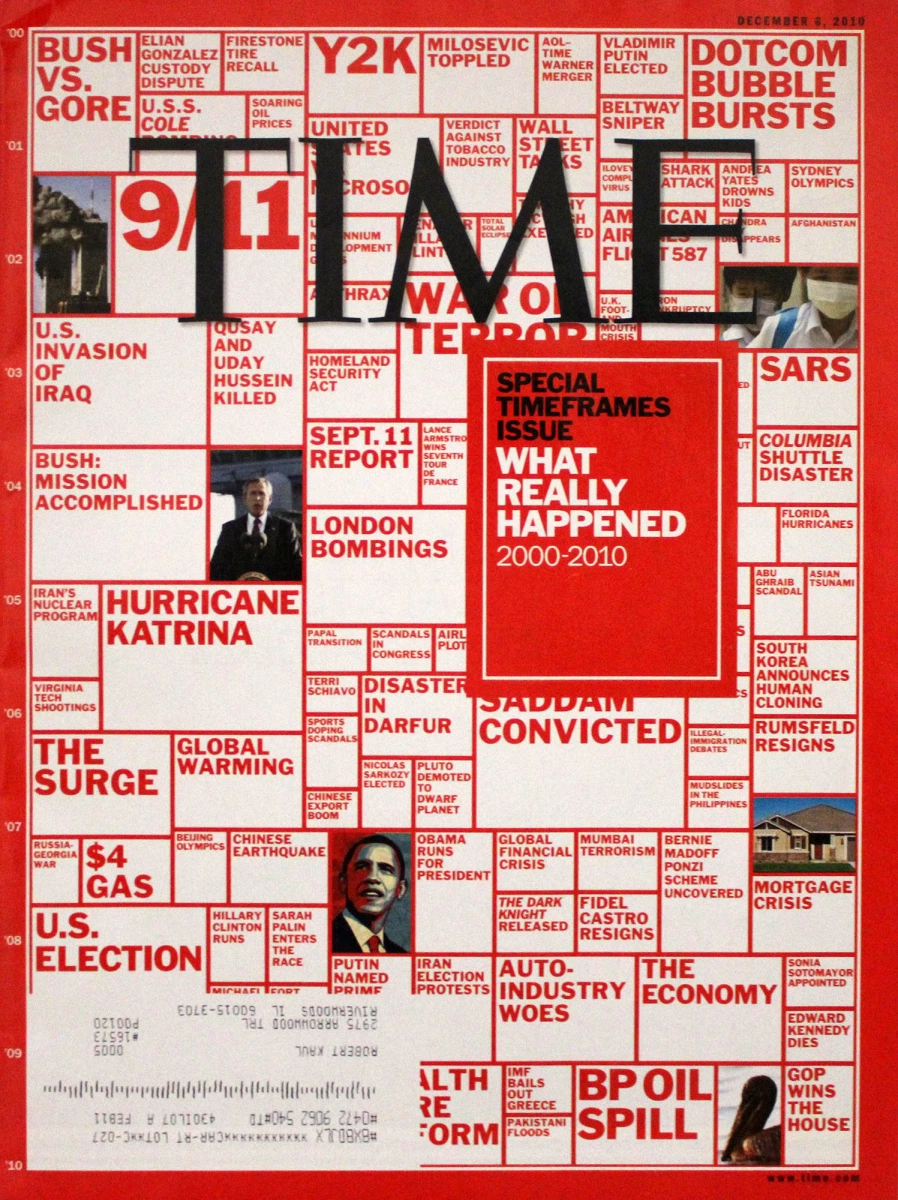 Time | December 6, 2010 at Wolfgang's