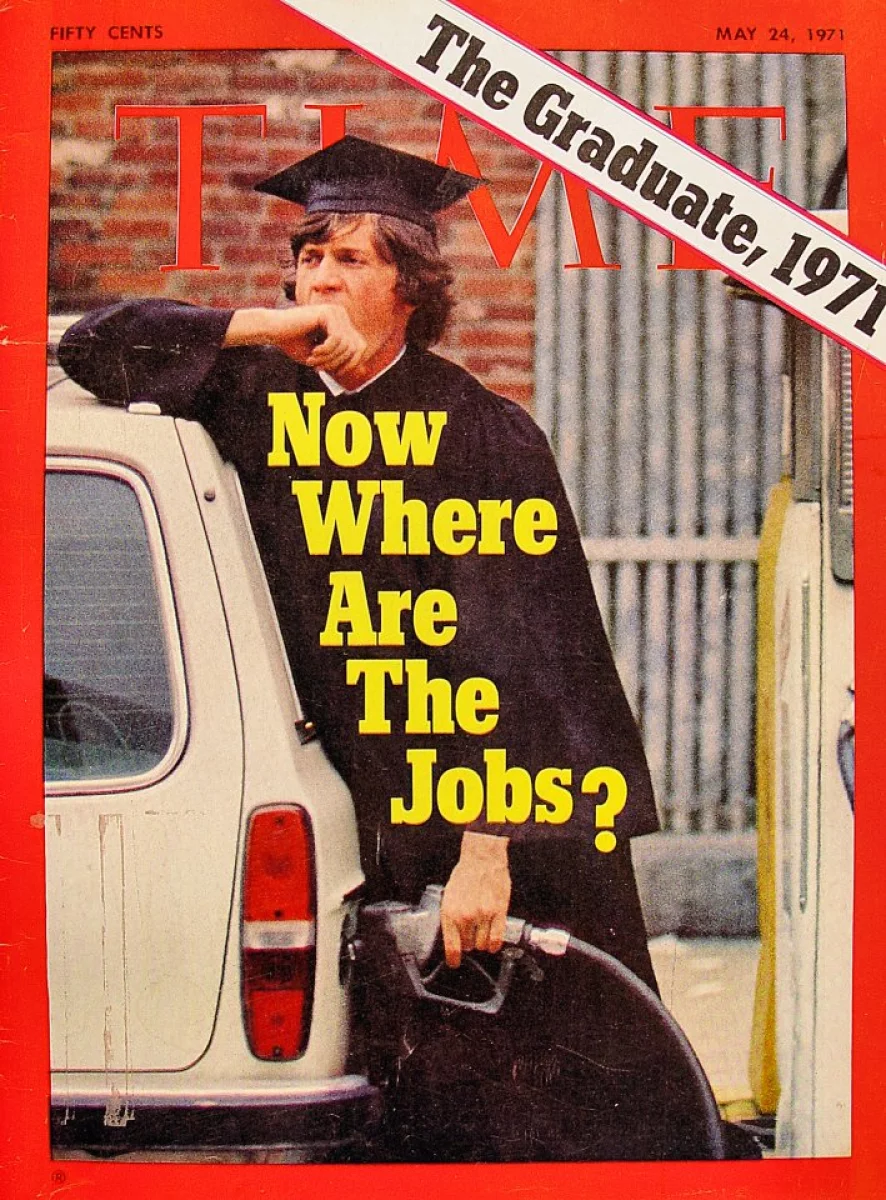 Time | May 24, 1971 at Wolfgang's