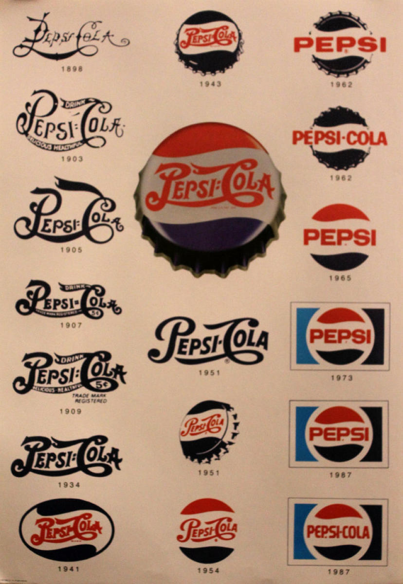 Pepsi Vintage Concert Poster, Jan 1, 1994 at Wolfgang's