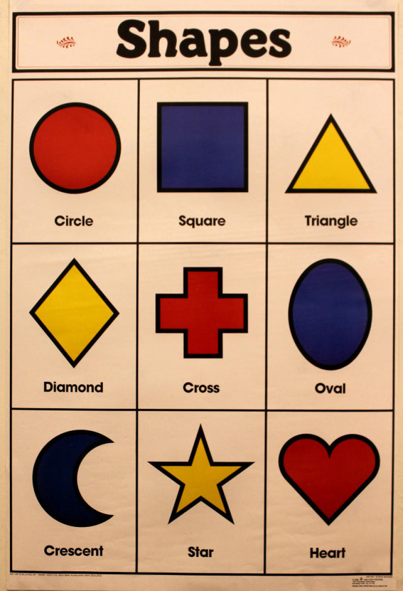 Shapes Vintage Concert Poster at Wolfgang's