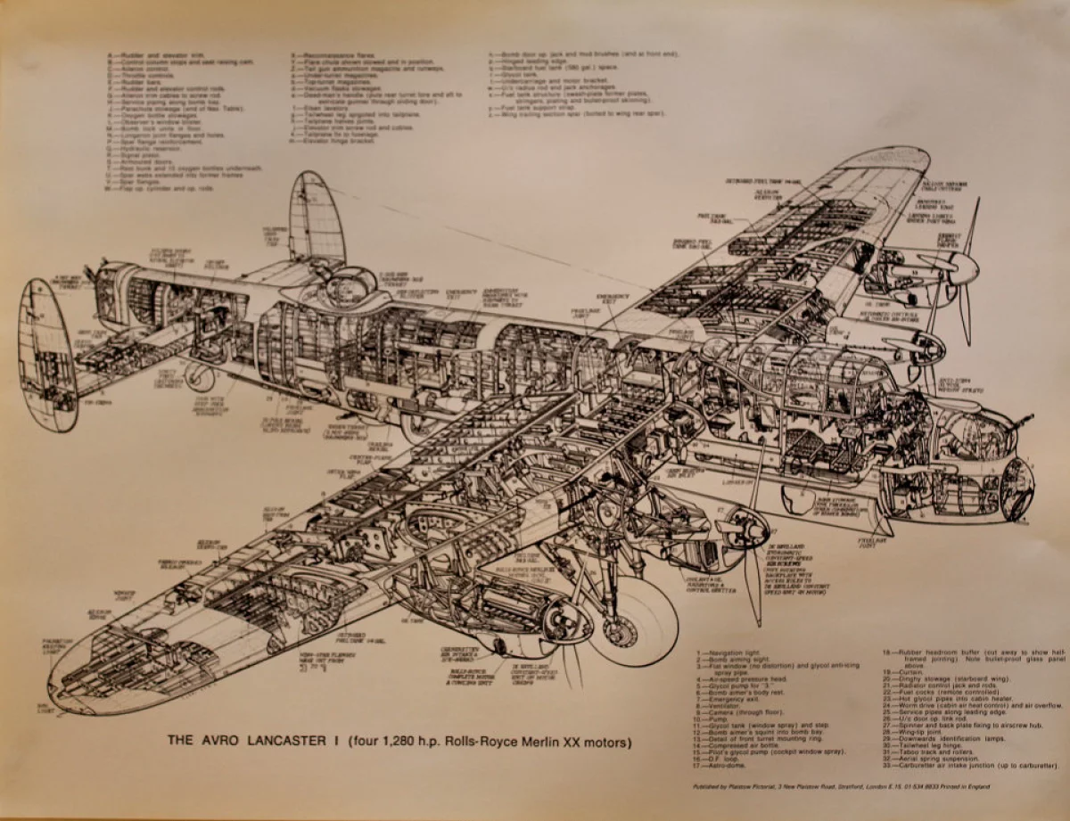 The Avro Lancaster I Vintage Concert Poster at Wolfgang's