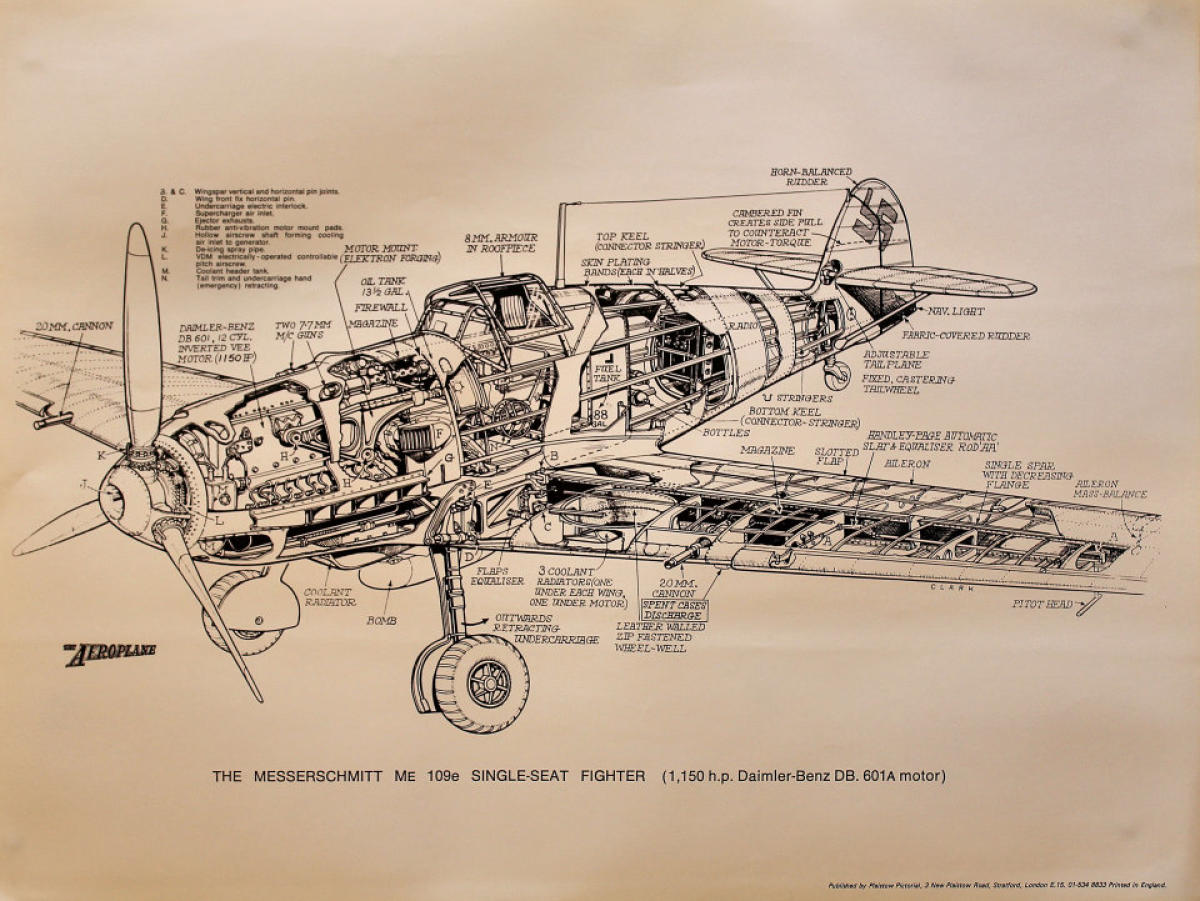 The Messerschmitt Me 109e Single-Seat Fighter Vintage Concert Poster at ...